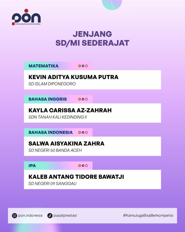 Giliran SDN 50 Banda Aceh Ukir Prestasi di Pekan Olimpiade Nasional